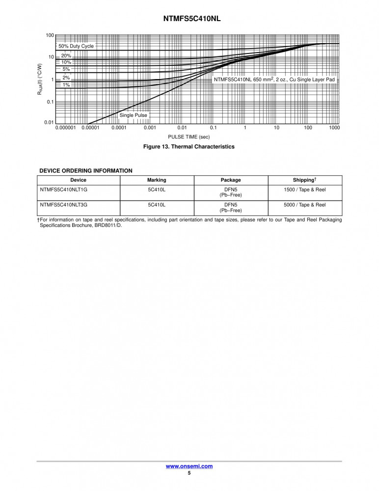 NTMFS5C410NLT1G datasheet page 5