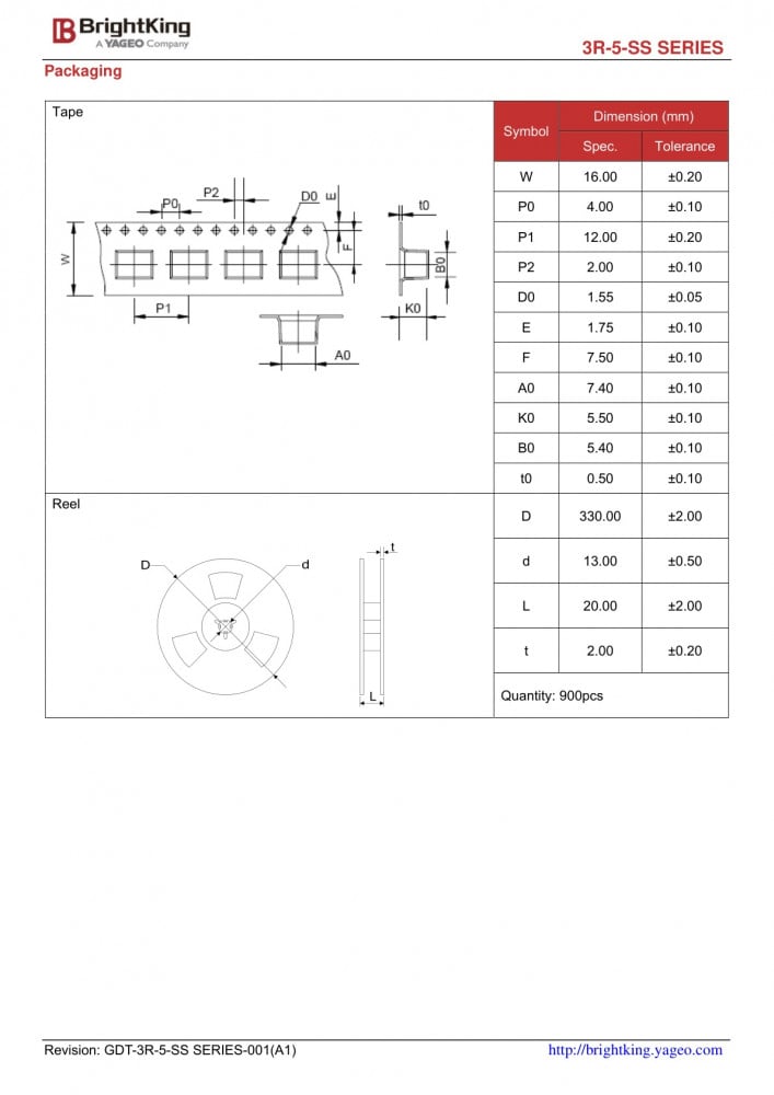 Brightking GDT datasheet page 5