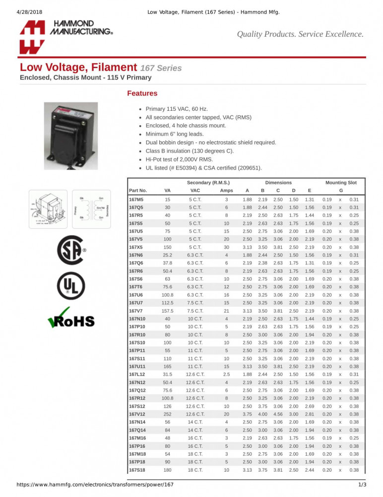 Hammond 167 Series datasheet page 1