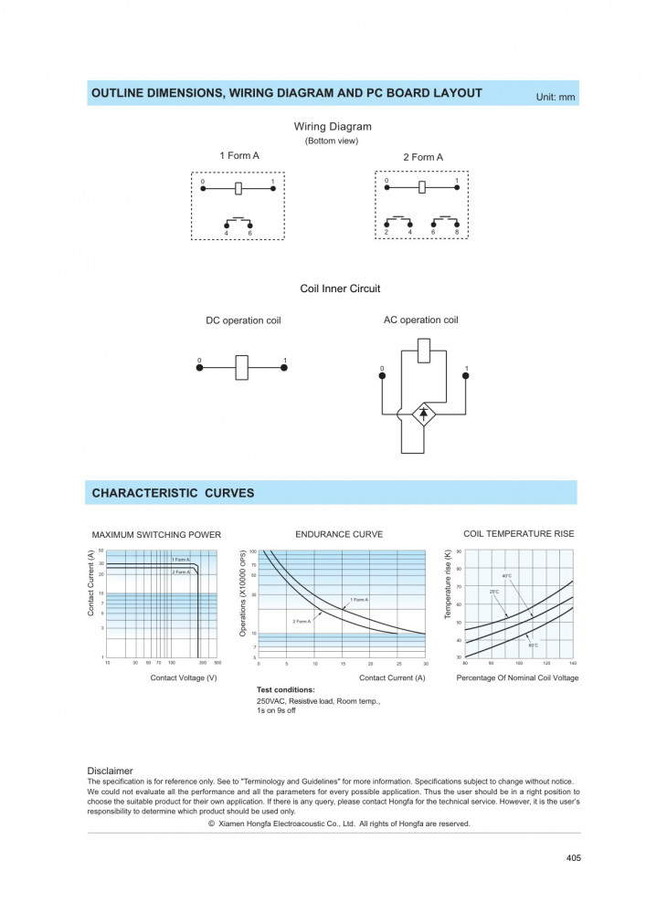 HONGFA HF116F datasheet page 4
