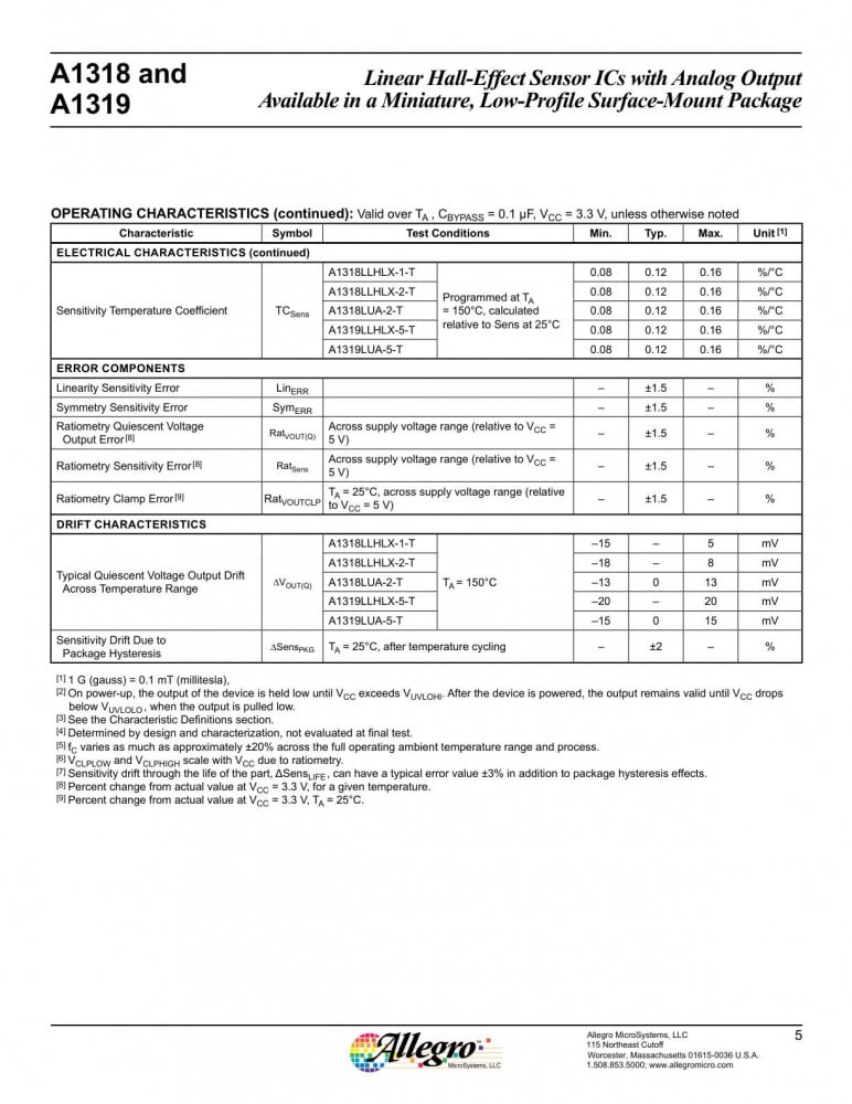 A1319 datasheet page 5