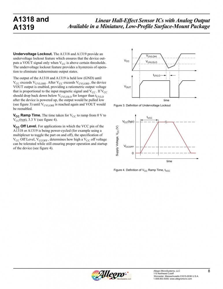 A1319 datasheet page 8