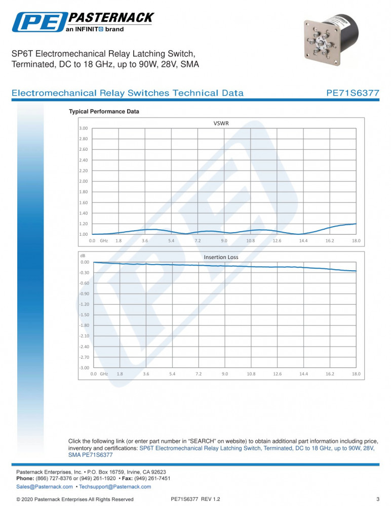 PE71S6377 technical document page 3