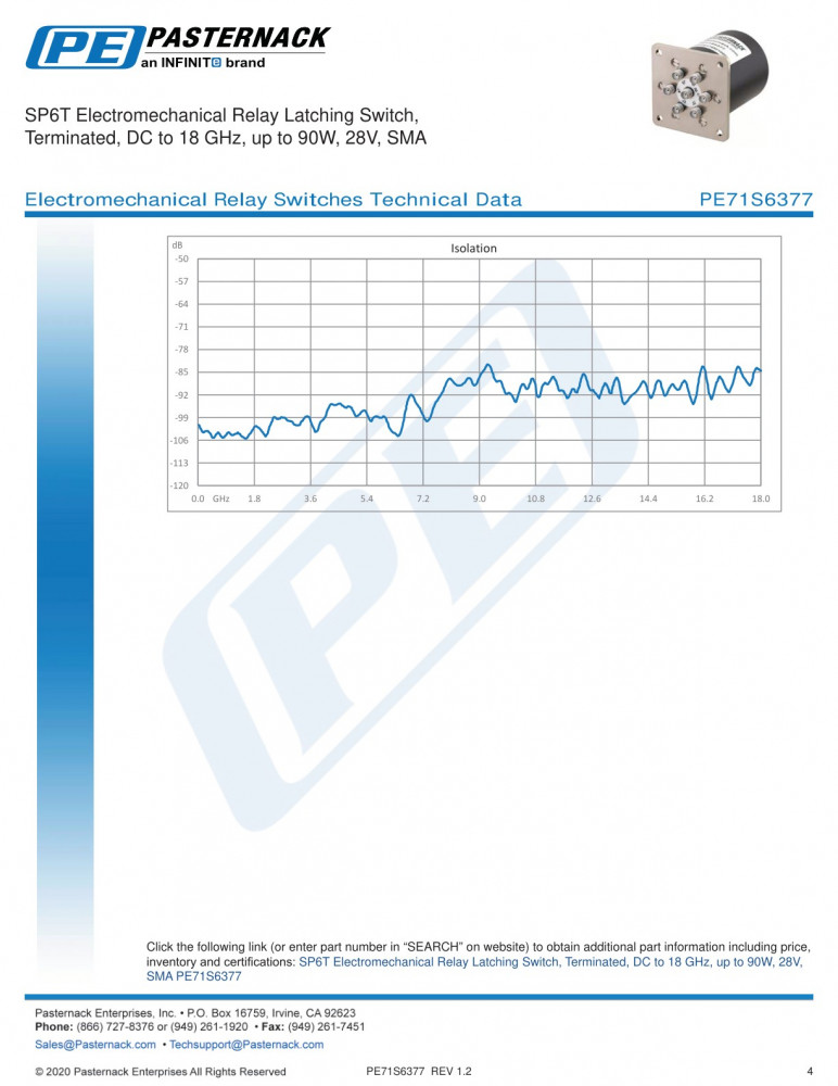 PE71S6377 technical document page 4