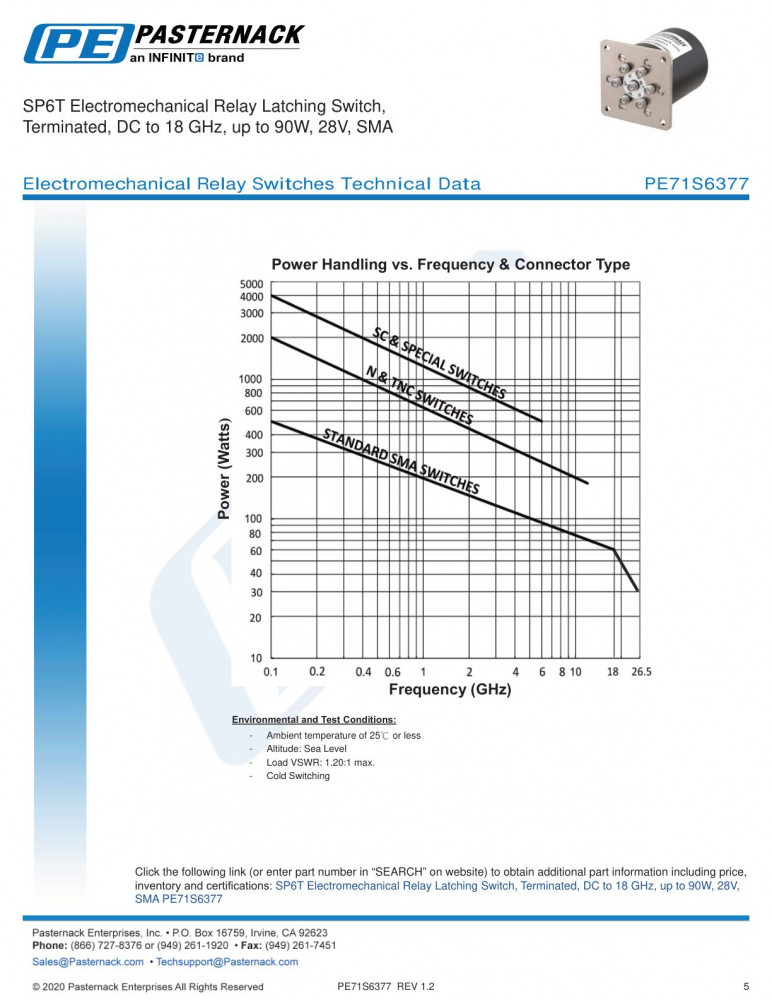 PE71S6377 technical document page 5