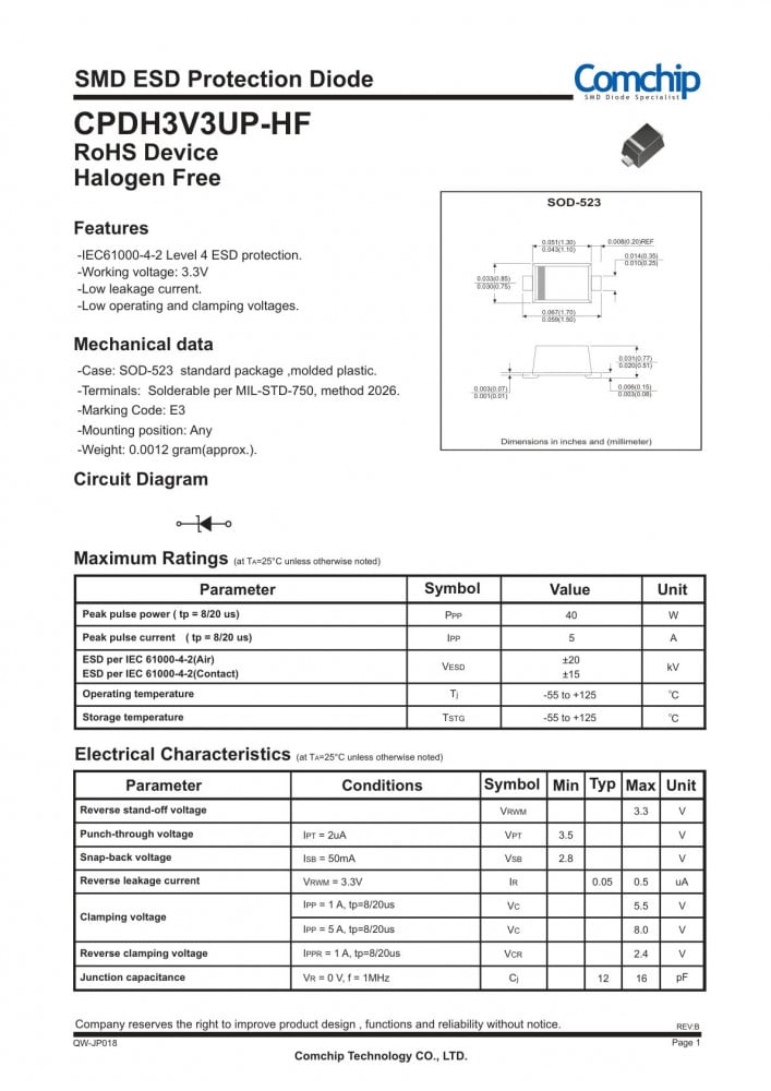 CPDH3V3UP-HF datasheet page 1