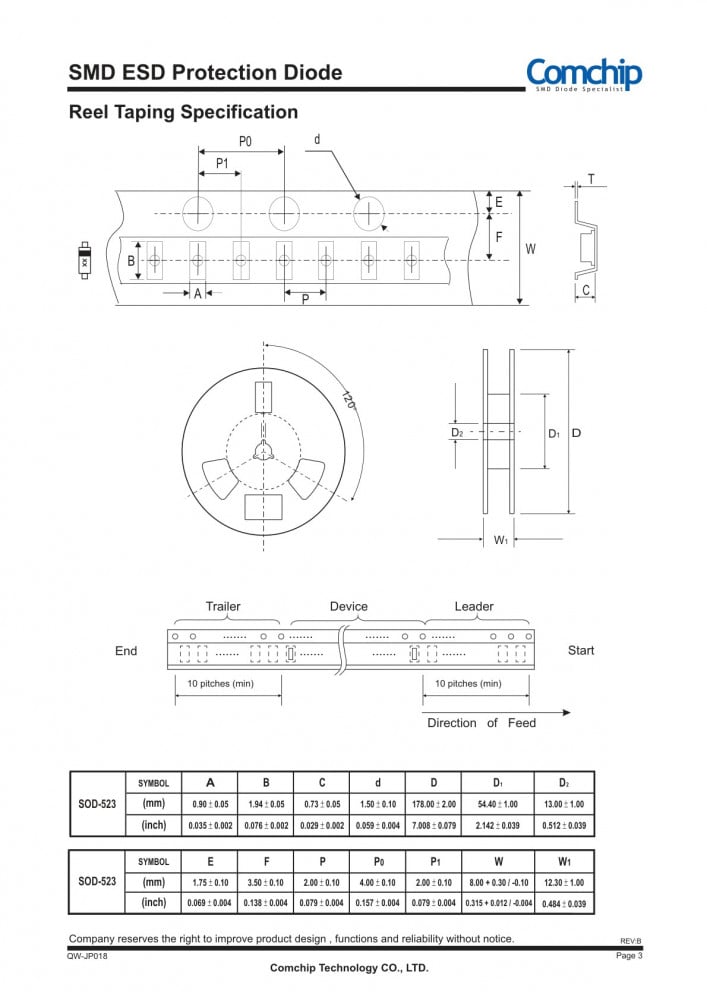 CPDH3V3UP-HF datasheet page 3