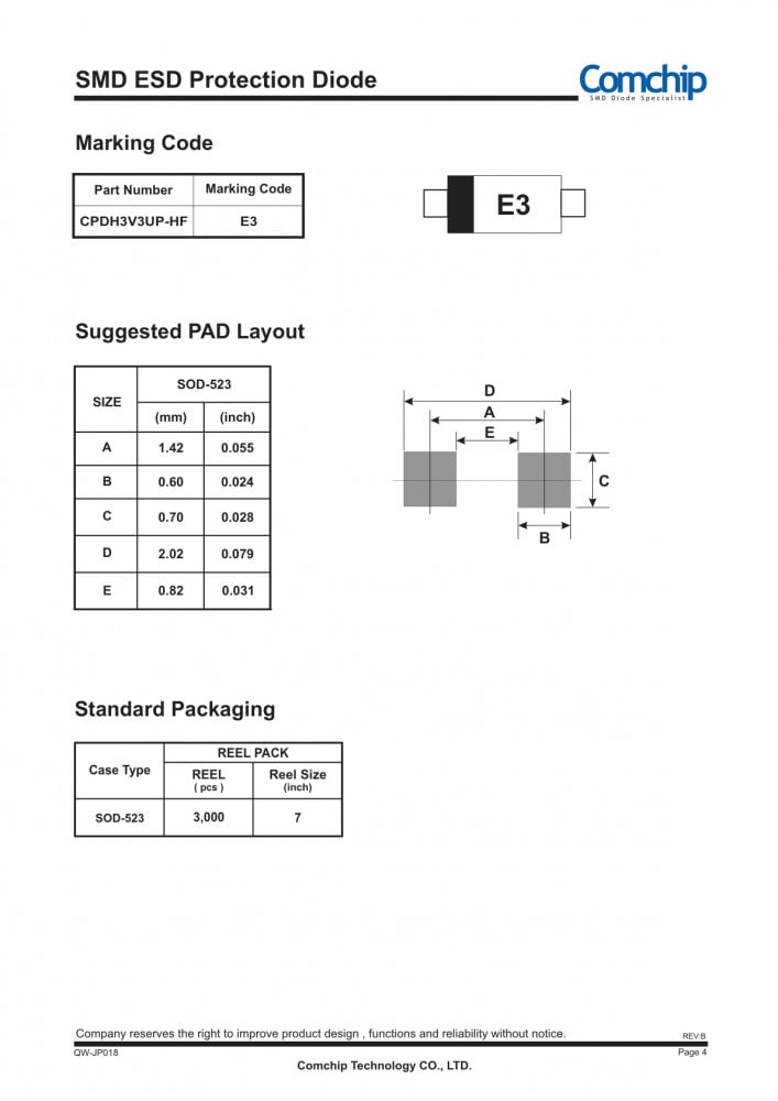 CPDH3V3UP-HF datasheet page 4
