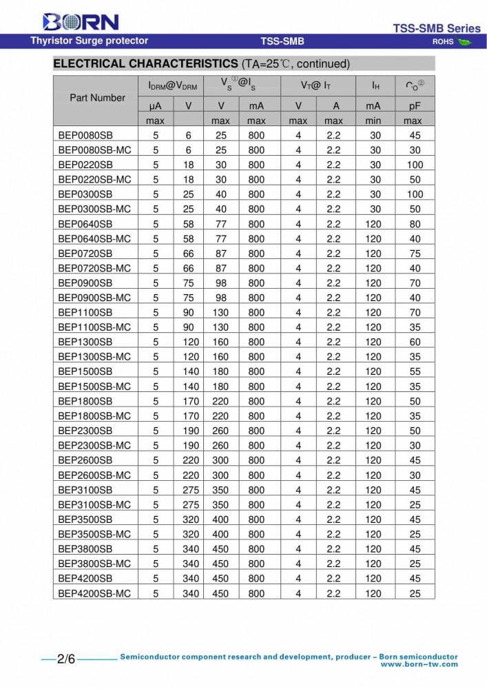 BEP0080SC datasheet page 2
