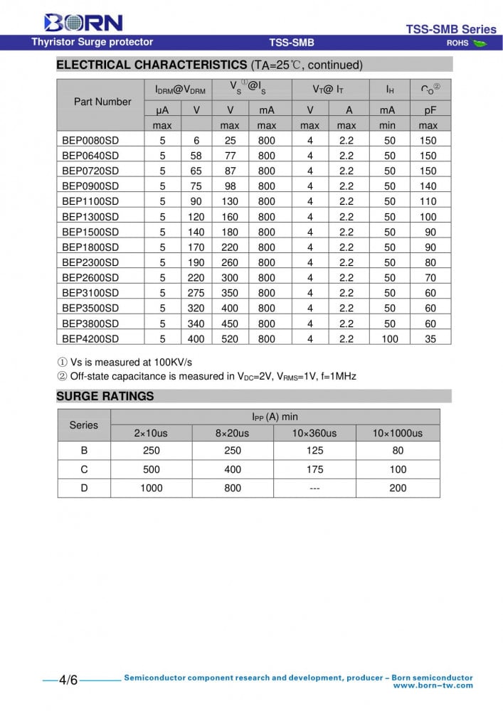 BEP0080SC datasheet page 4