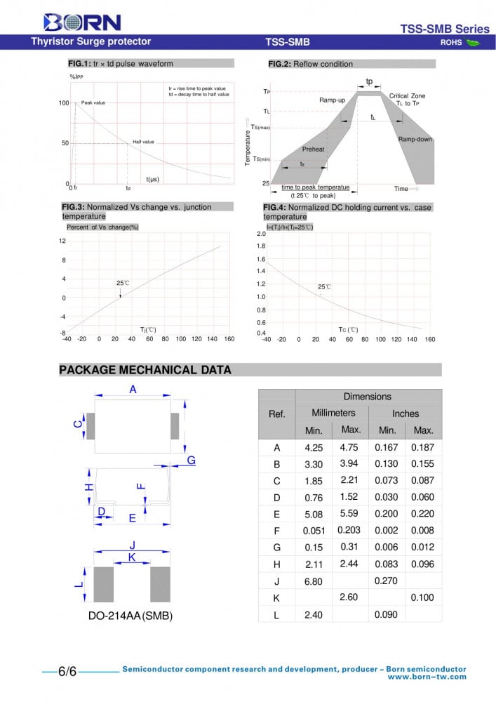 BEP0080SC datasheet page 6