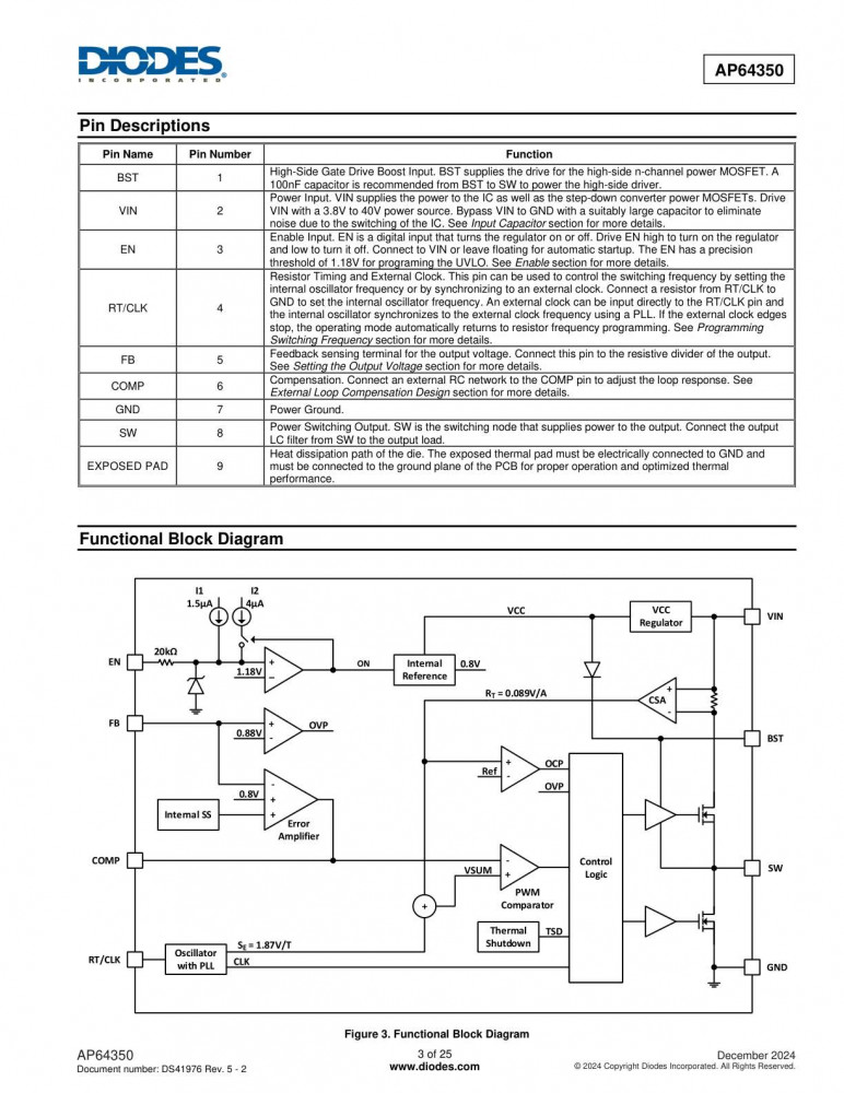 AP64350SP-13 datasheet page 3