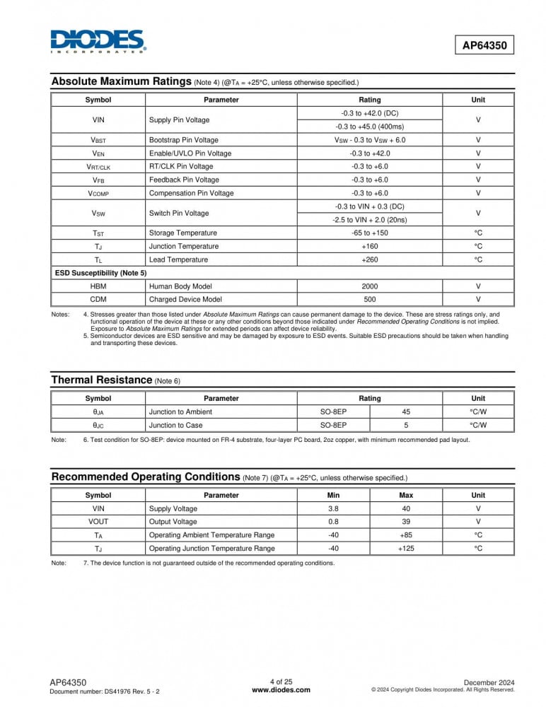 AP64350SP-13 datasheet page 4
