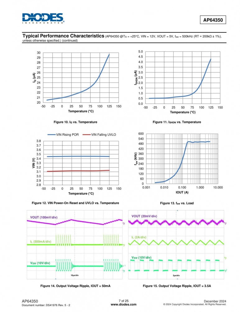 AP64350SP-13 datasheet page 7