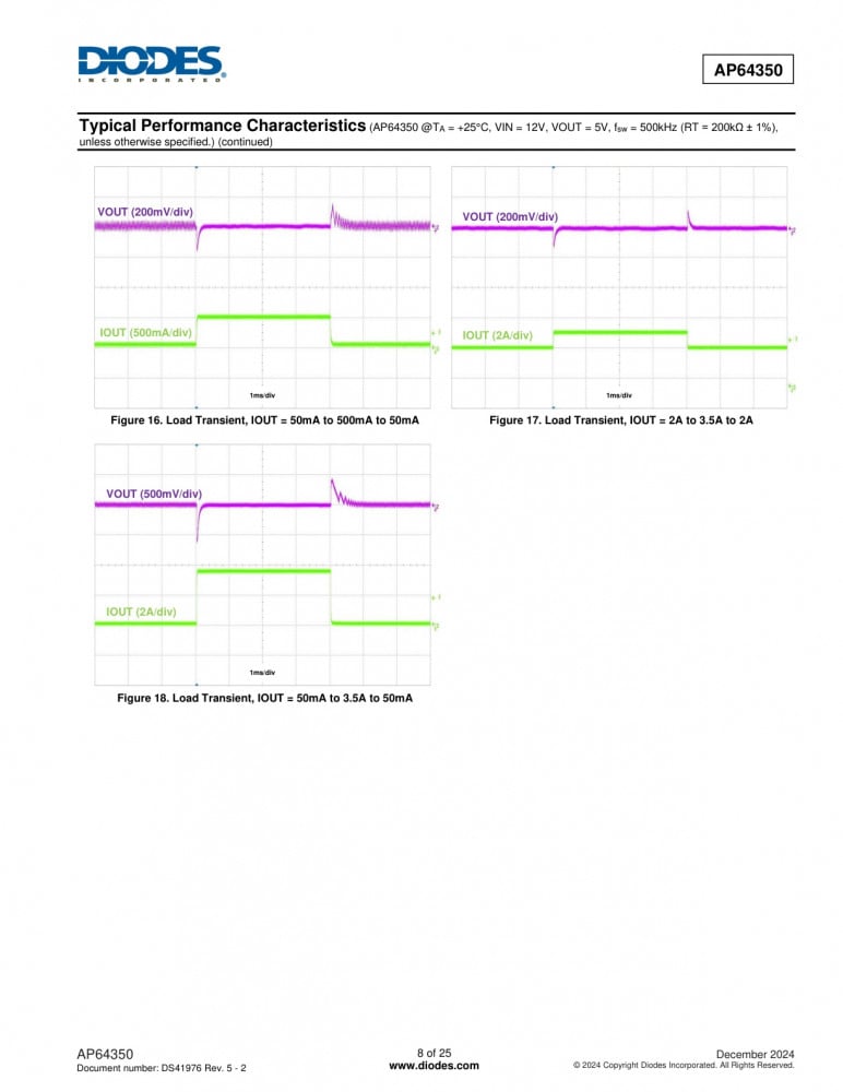 AP64350SP-13 datasheet page 8