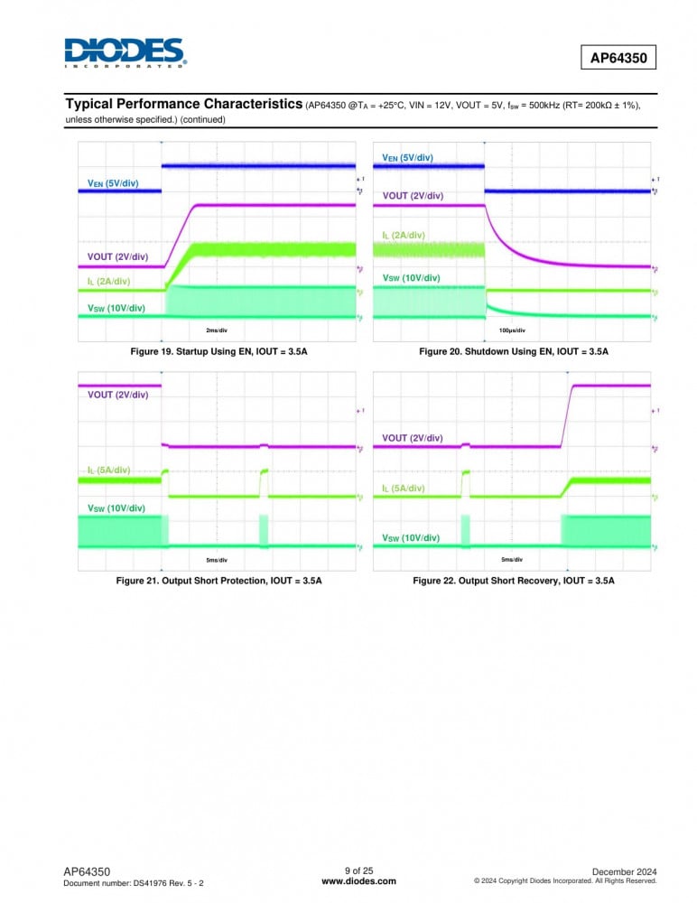 AP64350SP-13 datasheet page 9