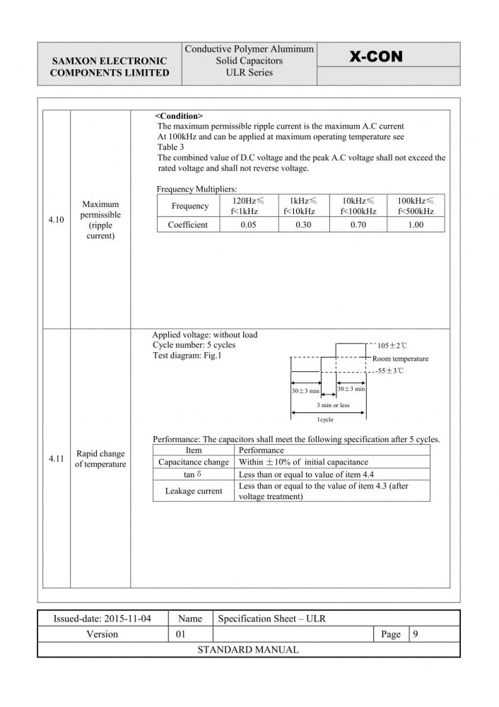 ULR specification document page 10