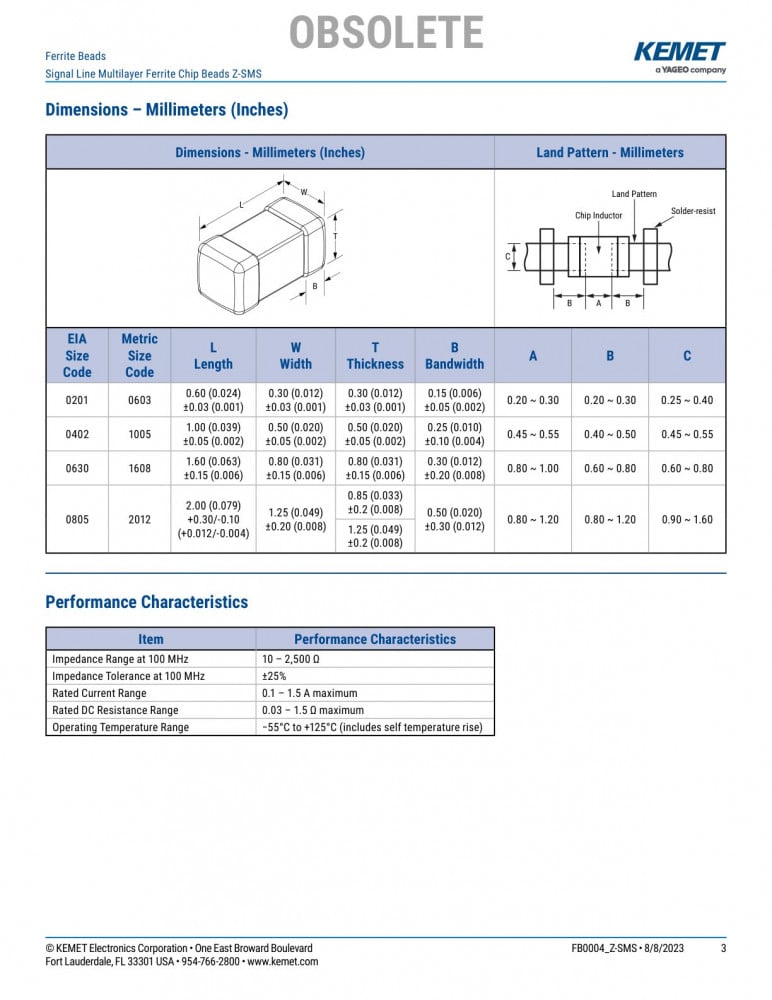 KEMET Z-SMS datasheet page 3