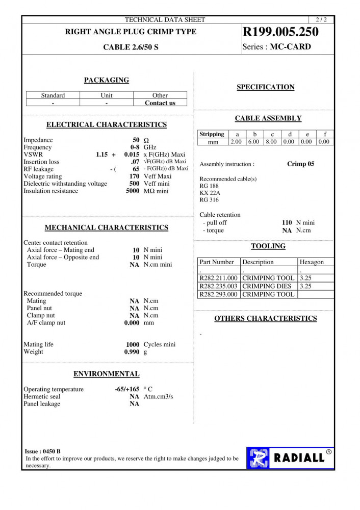 Radiall R199.005.250 product data sheet, page 2