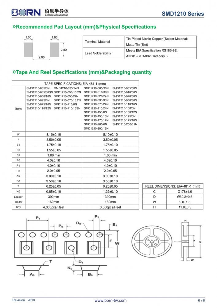 BORN SMD1210 series datasheet page 6