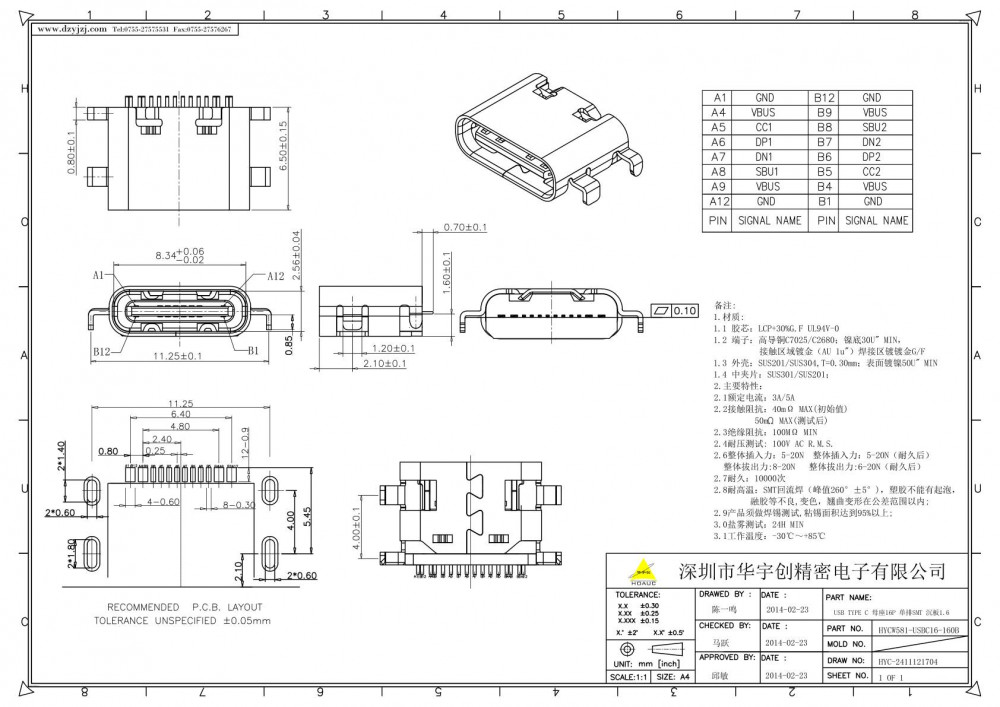 HOAUC HYCW581-USBC16-160B product drawing