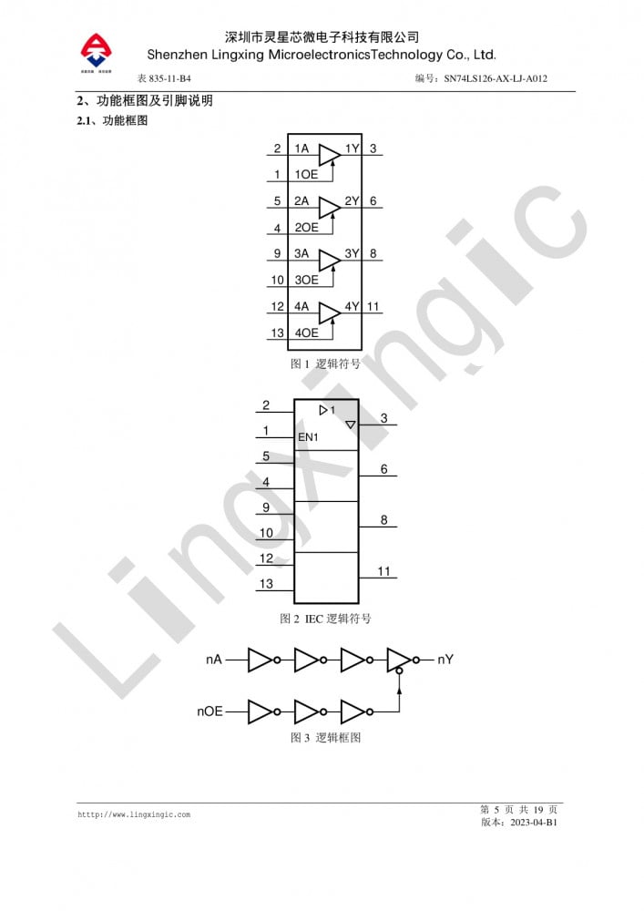 SN74LS126 datasheet page 5
