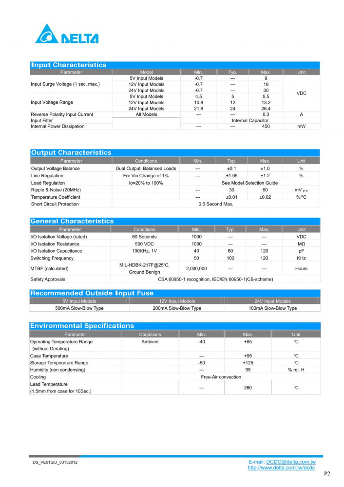DELTA PE01D0515A datasheet page 2