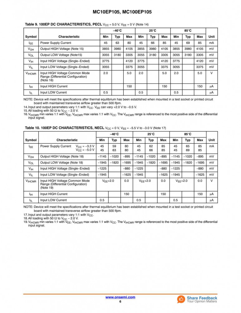 MC10EP105 datasheet page 6