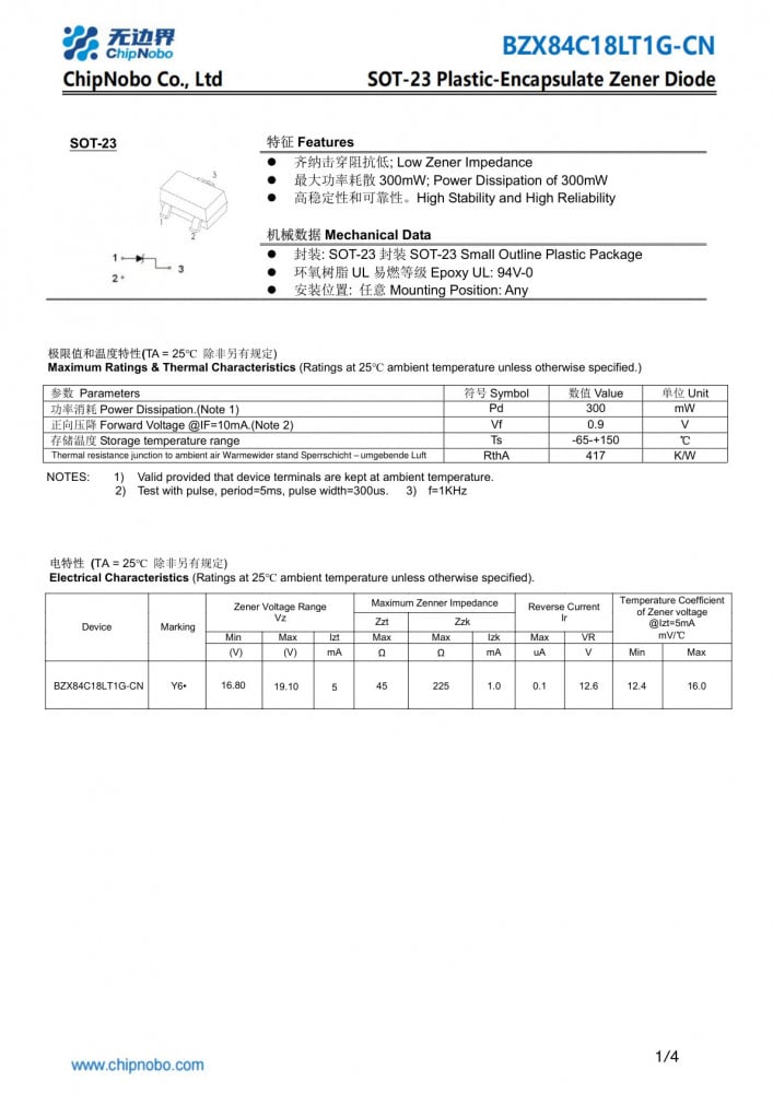 BZX84C18LT1G-CN datasheet page 1