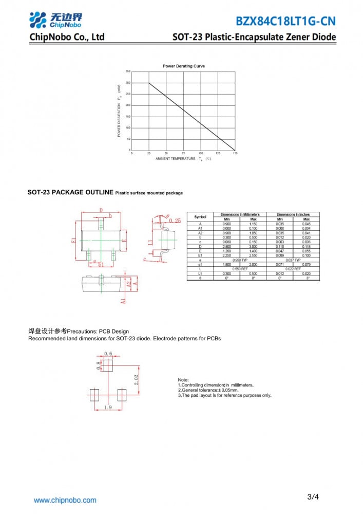 BZX84C18LT1G-CN datasheet page 3