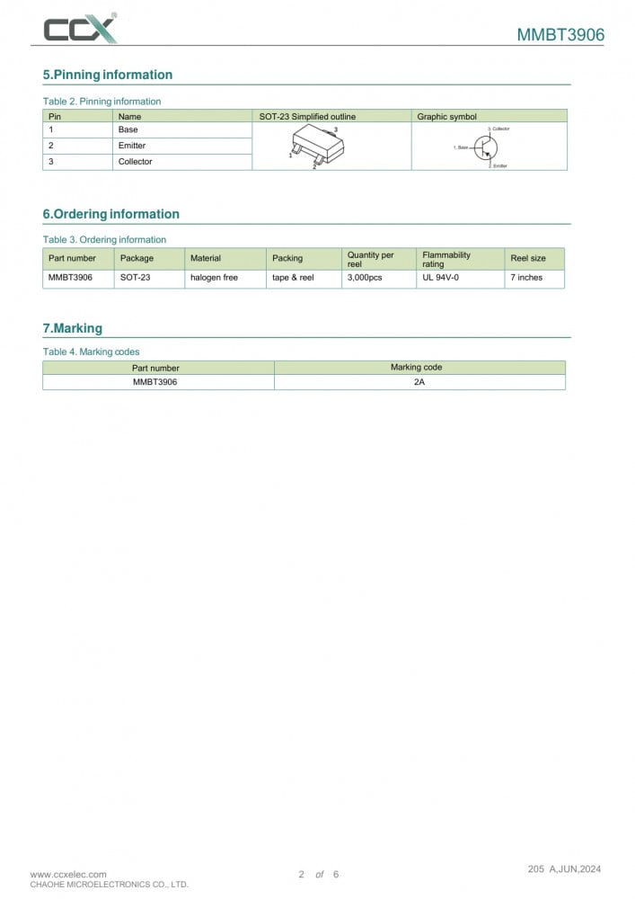 MMBT3906 datasheet page 2