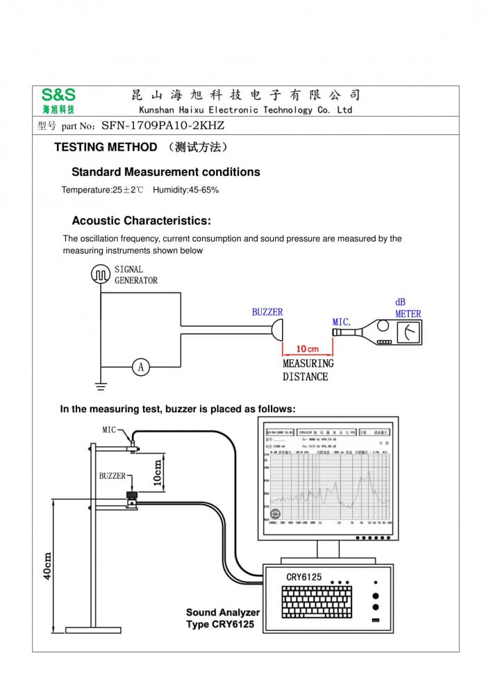 SFN-1709PA10-2KHZ test method page 5