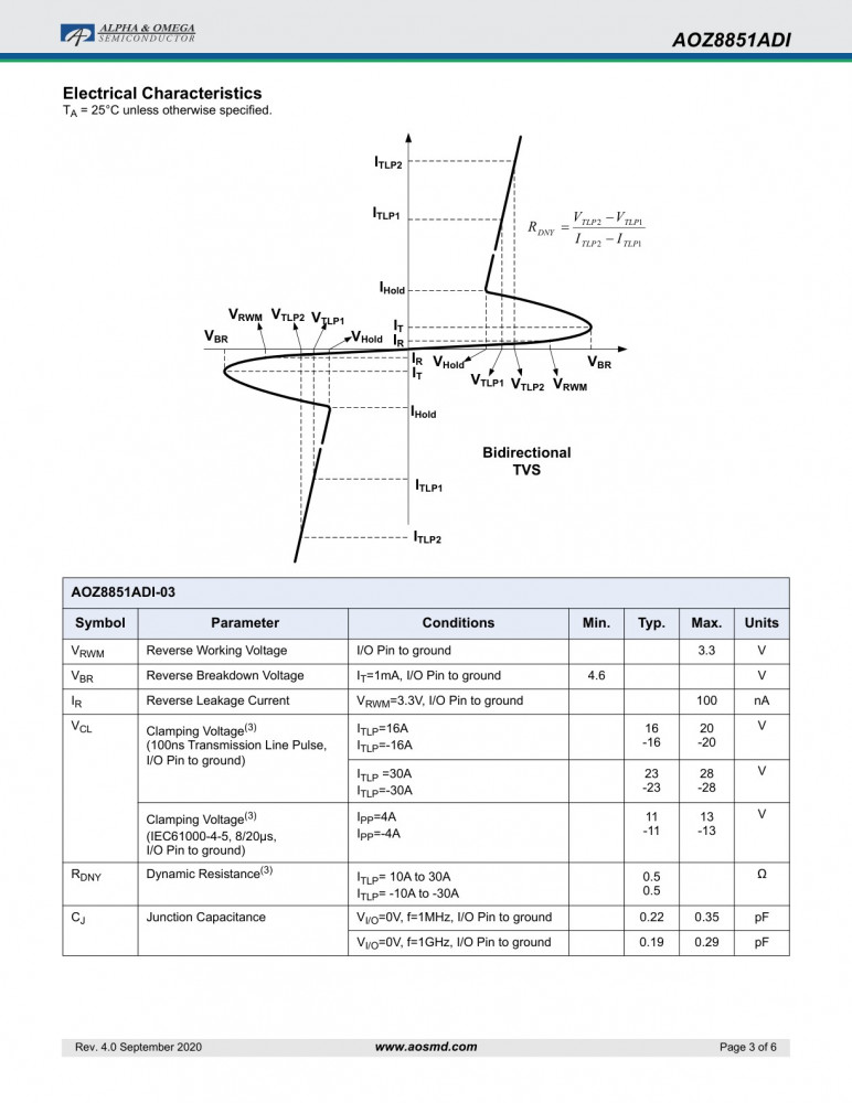 AOZ8851ADI-05 datasheet page 3