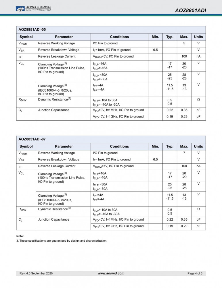 AOZ8851ADI-05 datasheet page 4