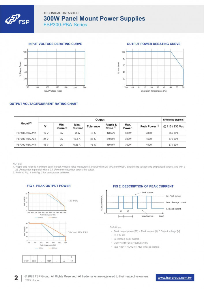 Technical document page 2