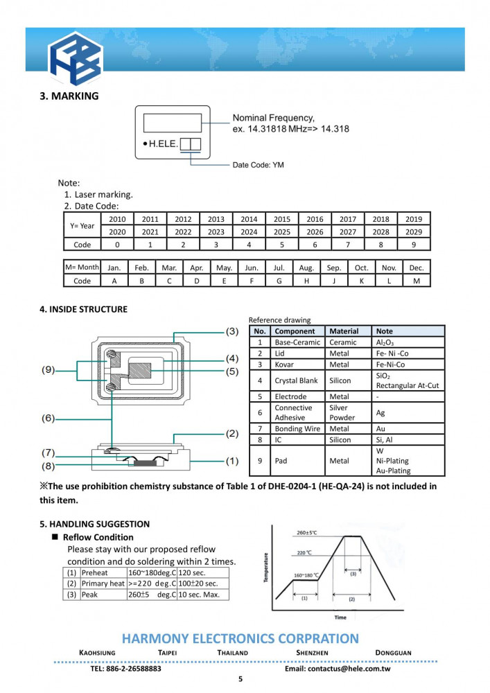 SSR016384I3CH datasheet page 6