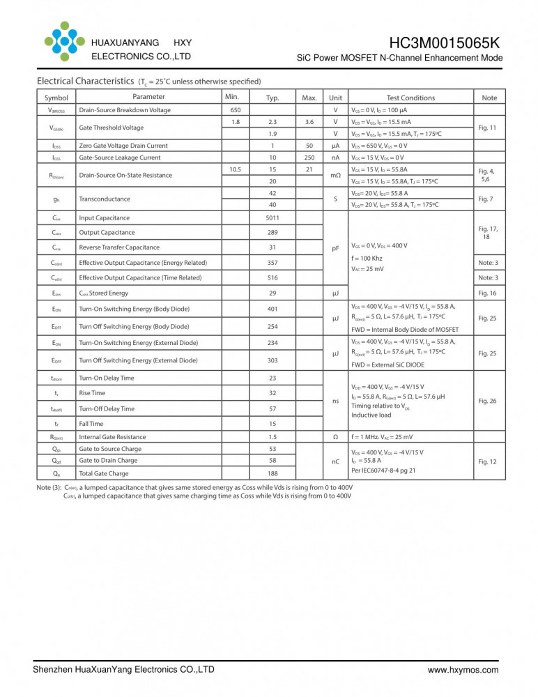 HC3M0015065K datasheet page 2