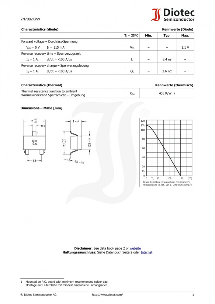 2N7002KPW-AQ datasheet page 3