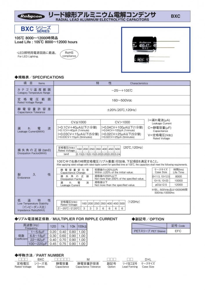 Rubycon BXC series technical document page 1