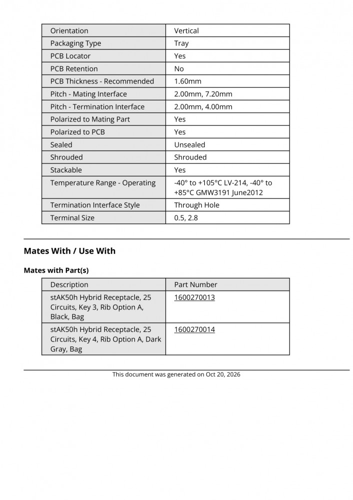 MOLEX 2005052522 product document preview, page 3