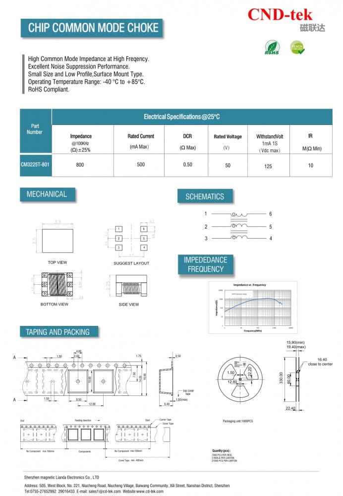 CM3225T-801 manufacturer datasheet page