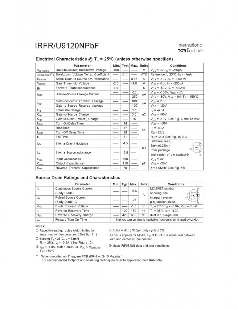 IRFR9120NTRPBF datasheet page 2