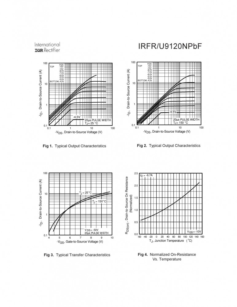 IRFR9120NTRPBF datasheet page 3