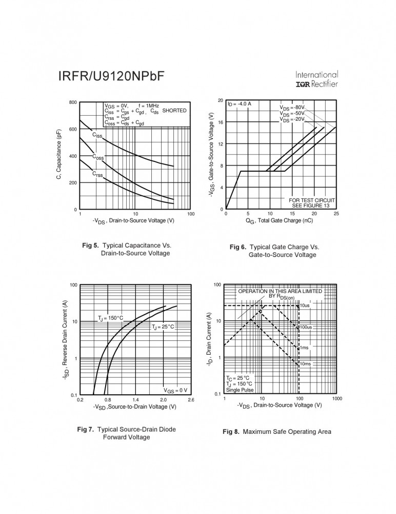 IRFR9120NTRPBF datasheet page 4