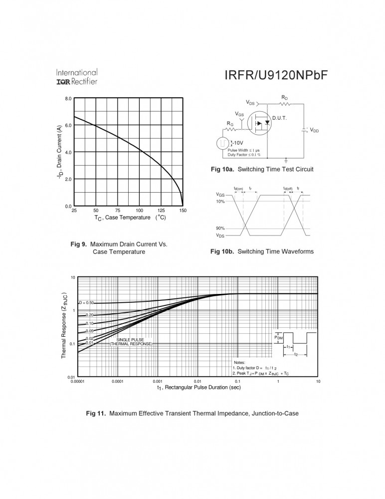 IRFR9120NTRPBF datasheet page 5