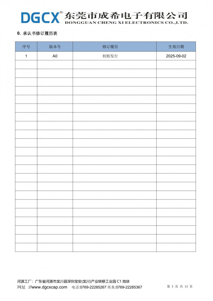 DGCX product approval document page 3