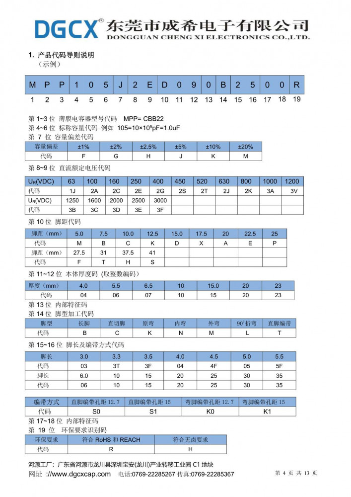DGCX product approval document page 4