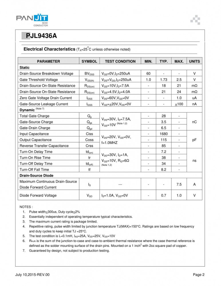 PJL9436A datasheet page 2