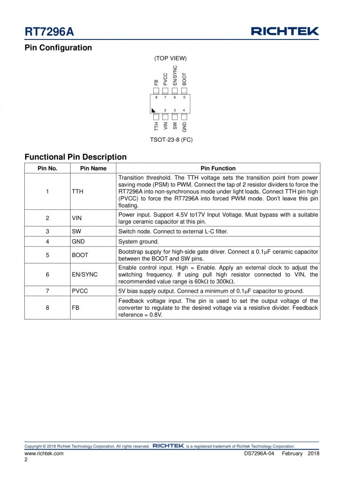 RT7296A datasheet page 2