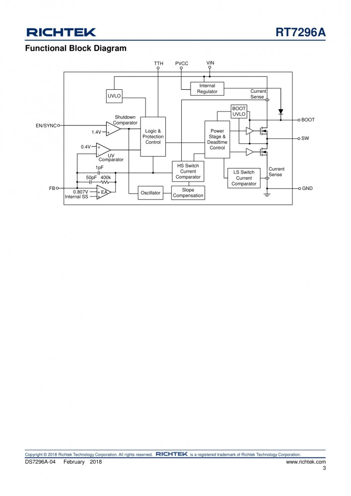 RT7296A datasheet page 3
